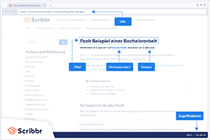 Internetquellen einfach zitieren: Unterschiede & Beispiele