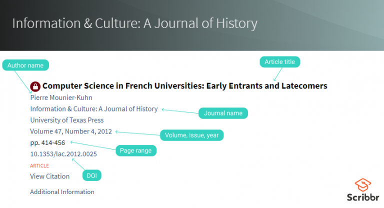 Journal Article Citations in APA (6th Edition) | Format & Examples