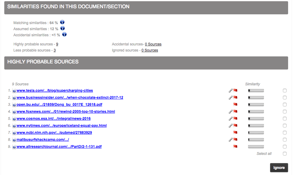 [In-Depth Comparison] - What Is the Best Plagiarism Checker?