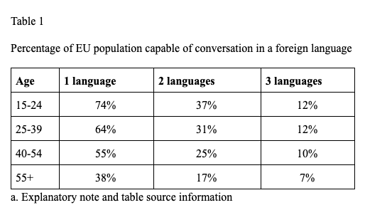 MLA Format For Papers And Essays Guidelines And Templates