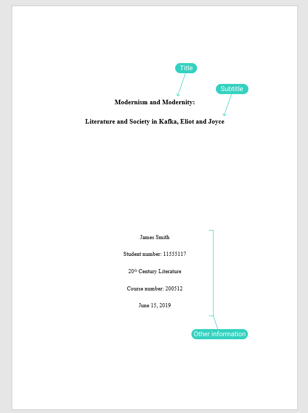 How To Format An Essay In Chicago Style Neuro Gastronomy