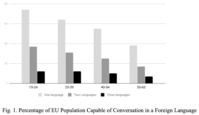 MLA Format for Academic Papers | Free Template (Word & Docs)
