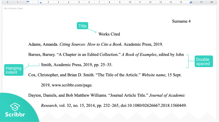 Table Of Contents Mla 8