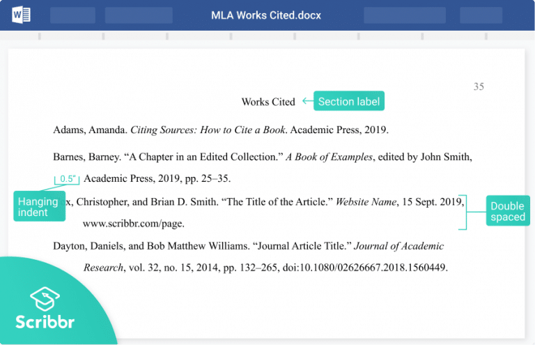 Research Paper Format | APA, MLA, & Chicago Templates