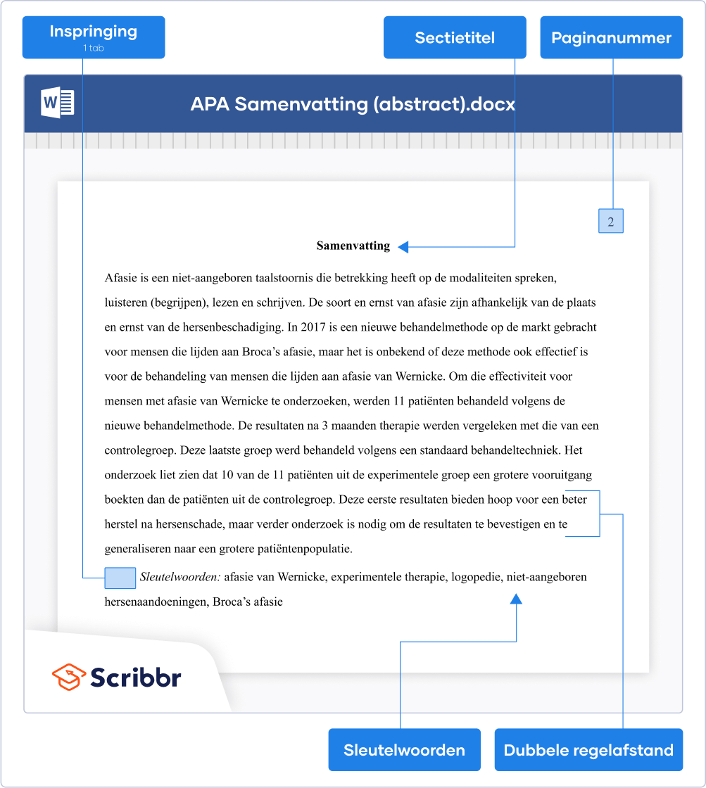 APA-opmaak van academische teksten | Richtlijnen & templates