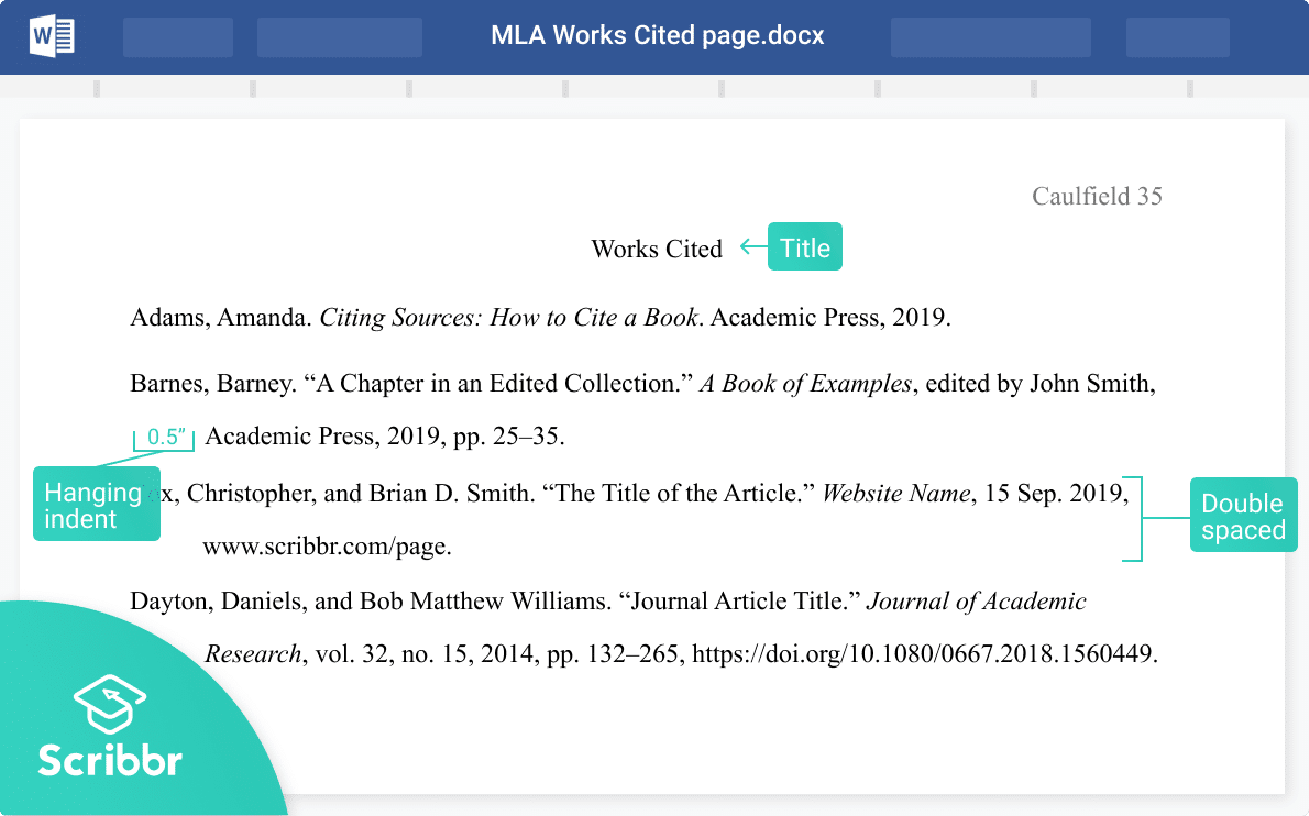 MLA Works Cited 2021 Guidelines Free Template