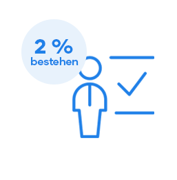 Scribbr-Lektor/-in werden und zu den Top 2 % gehören