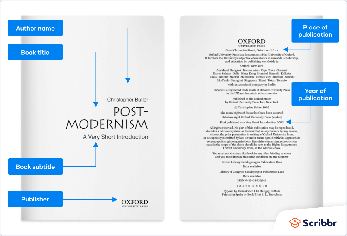 In Text Citation Oxford English Dictionary Apa