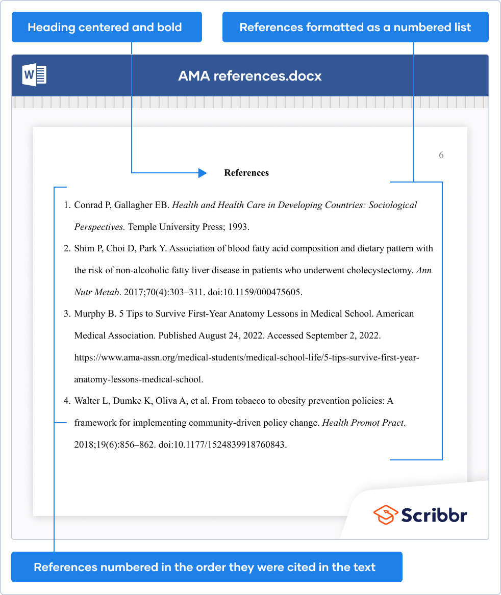 AMA Reference Page Guidelines Example